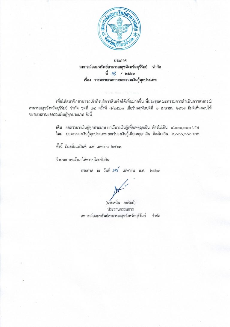 ประกาศสหกรณ์ที่ 14-2563 ขยายเพดานยอดรวมเงินกู้ทุกประเภท - BPPHSC