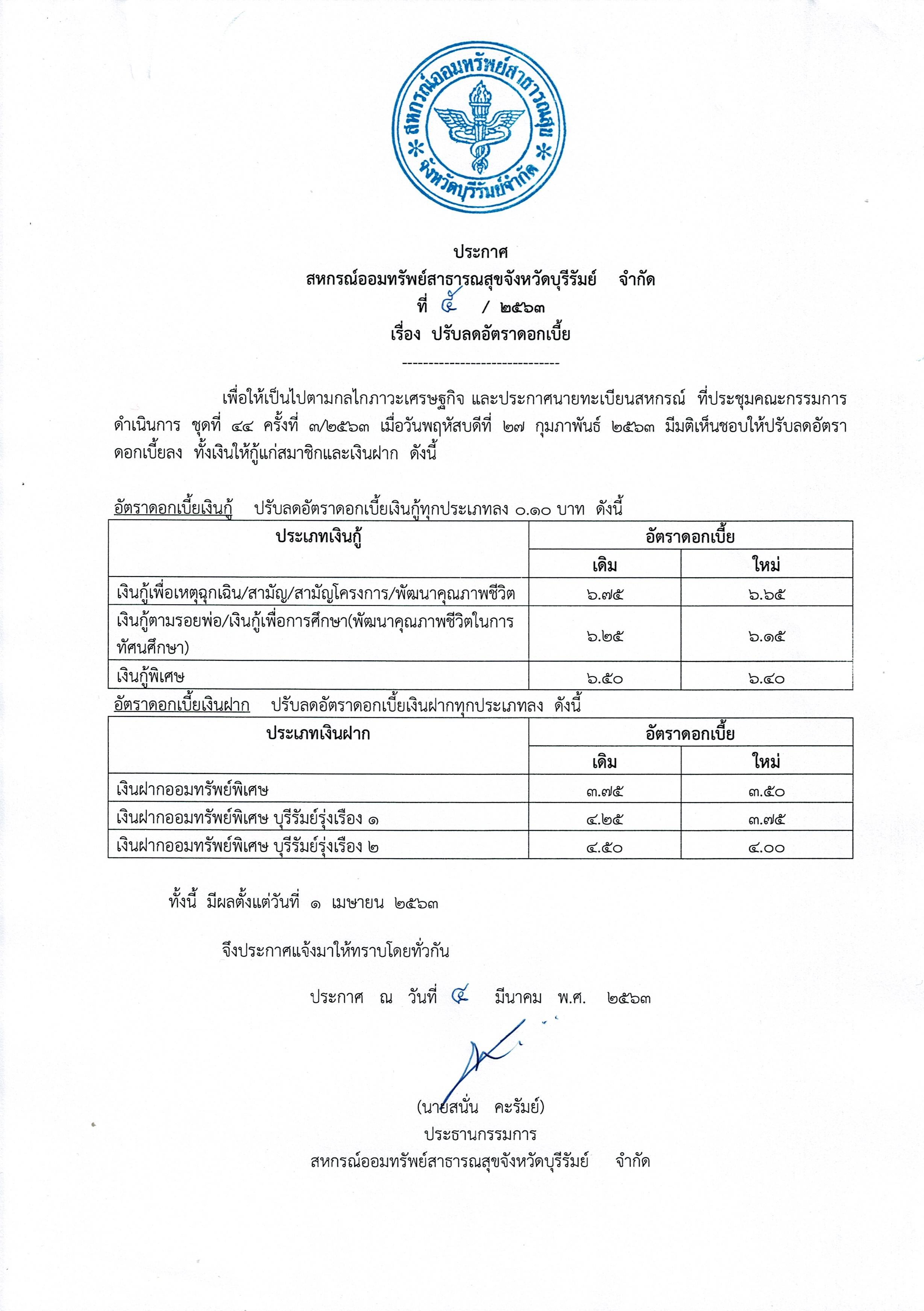 ประกาศสหกรณ์ที่ 5/2563 เรื่องการปรับลดดอกเบี้ย - BPPHSC