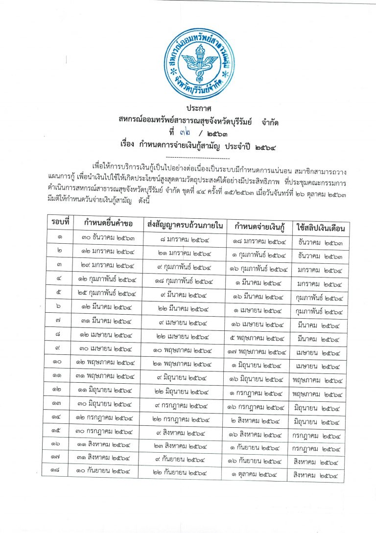 ประกาศสหกรณ์เรื่อง กำหนดการจ่ายเงินกู้สามัญ - BPPHSC