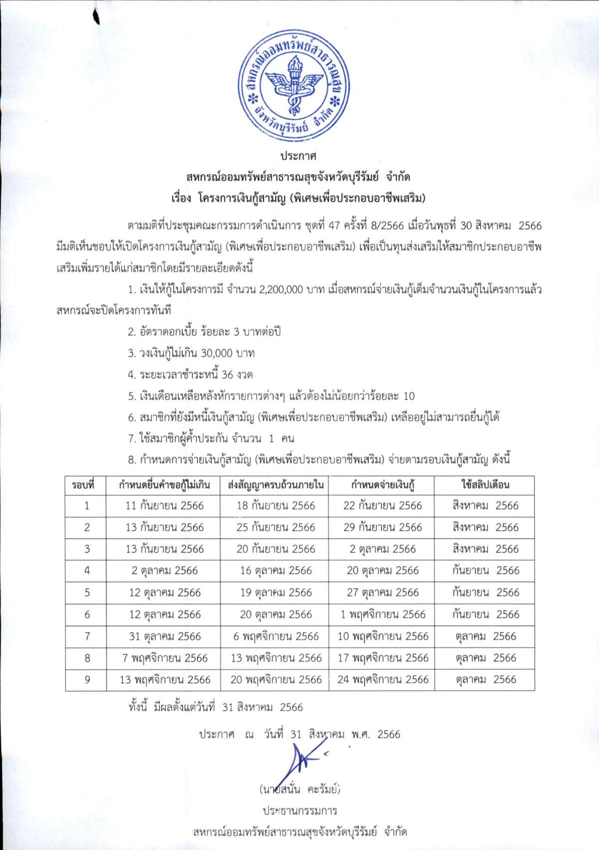 ประกาศสหกรณ์ เรื่อง โครงการเงินกู้สามัญ (พิเศษเพื่อประกอบอาชีพเสริม) - BPPHSC